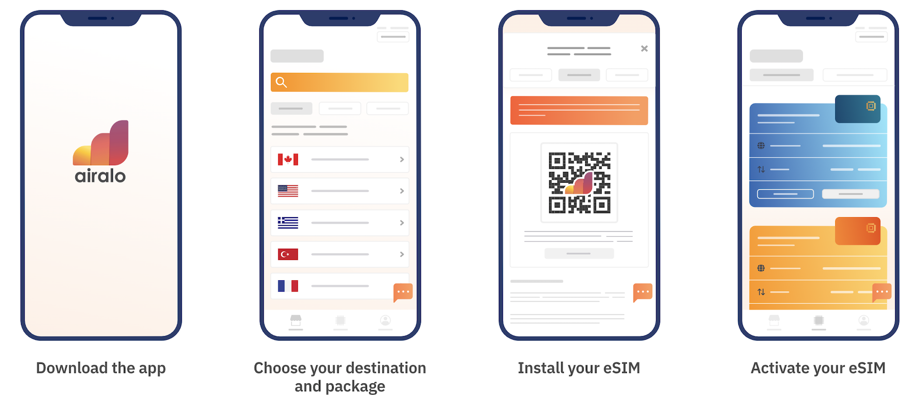 5x Best eSIM Providers For International Travel [2024 Review]